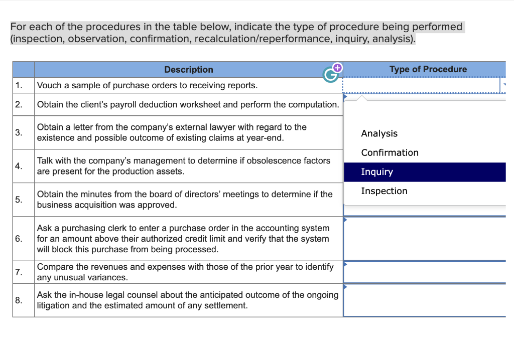 Solved For each of the procedures in the table below, | Chegg.com