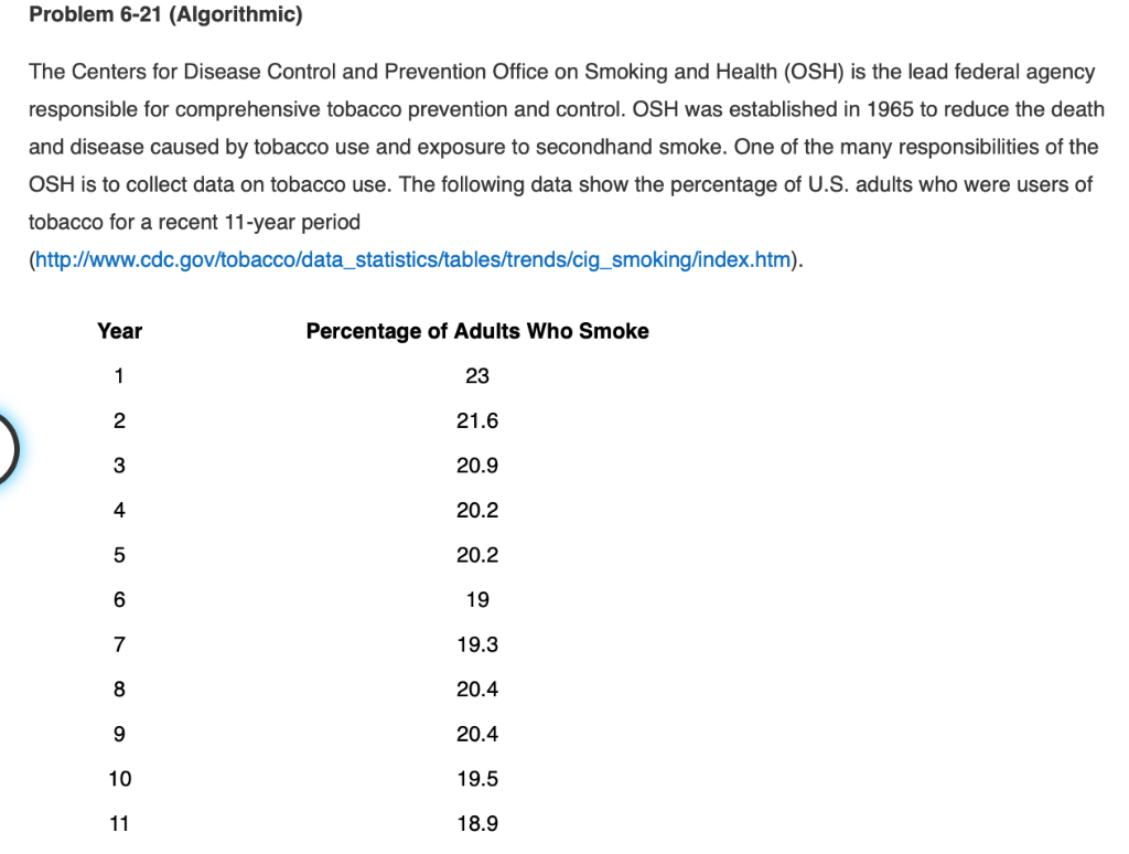 Solved Problem 6-21 (Algorithmic) Need help with correct | Chegg.com