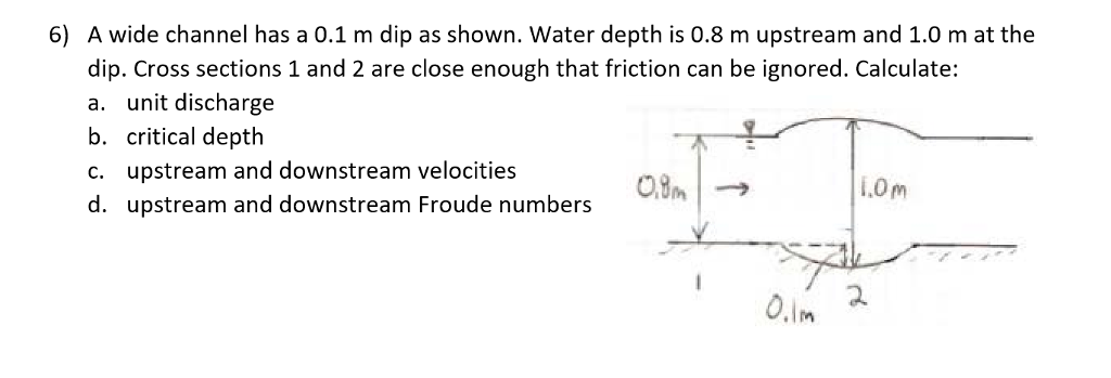 Solved 6) A wide channel has a 0.1 m dip as shown. Water | Chegg.com