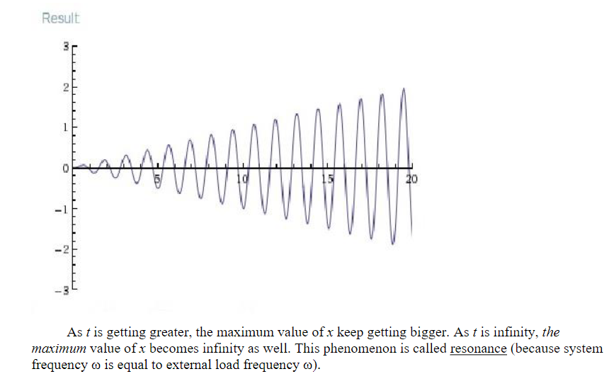 Solved These are the solutions to the problems, can you | Chegg.com