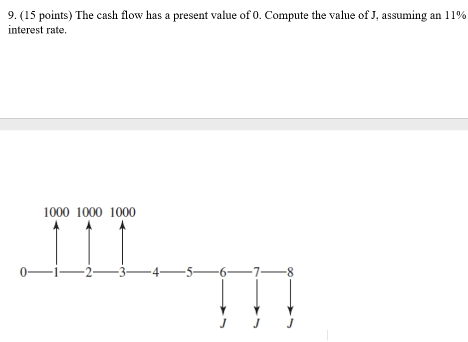 Solved 9. ( 15 ﻿points) ﻿The cash flow has a present value | Chegg.com