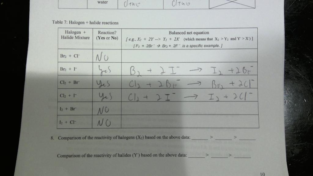 Solved #8.) Can you also explain why? My lab and Lecture are | Chegg.com