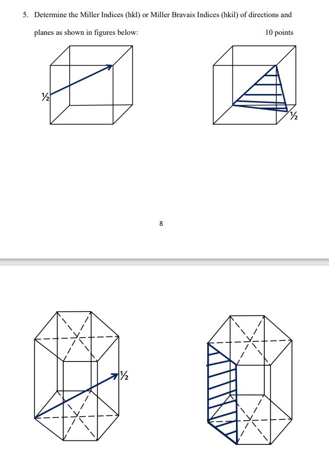 Solved 5. Determine the Miller Indices (hkl) or Miller | Chegg.com