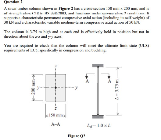 Solved Question 2 A sawn timber column shown in Figure 2 has | Chegg.com