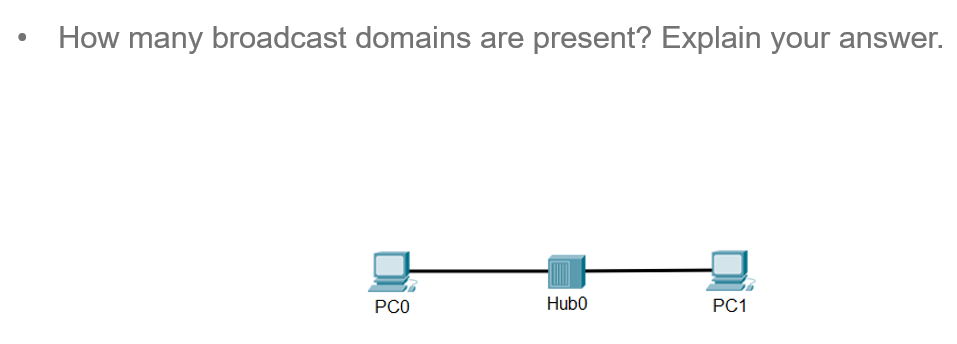 Solved - How many broadcast domains are present? Explain | Chegg.com