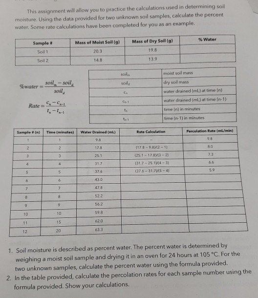 Solved This assignment will allow you to practice the | Chegg.com