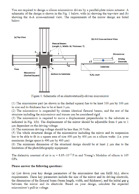 Solved (b) Design a microfabrication process to fabricate | Chegg.com