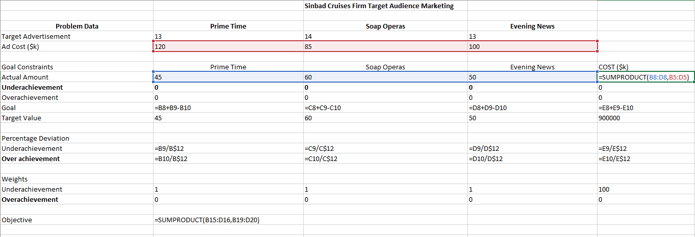 Solved Please provide feedback on this solution for the | Chegg.com