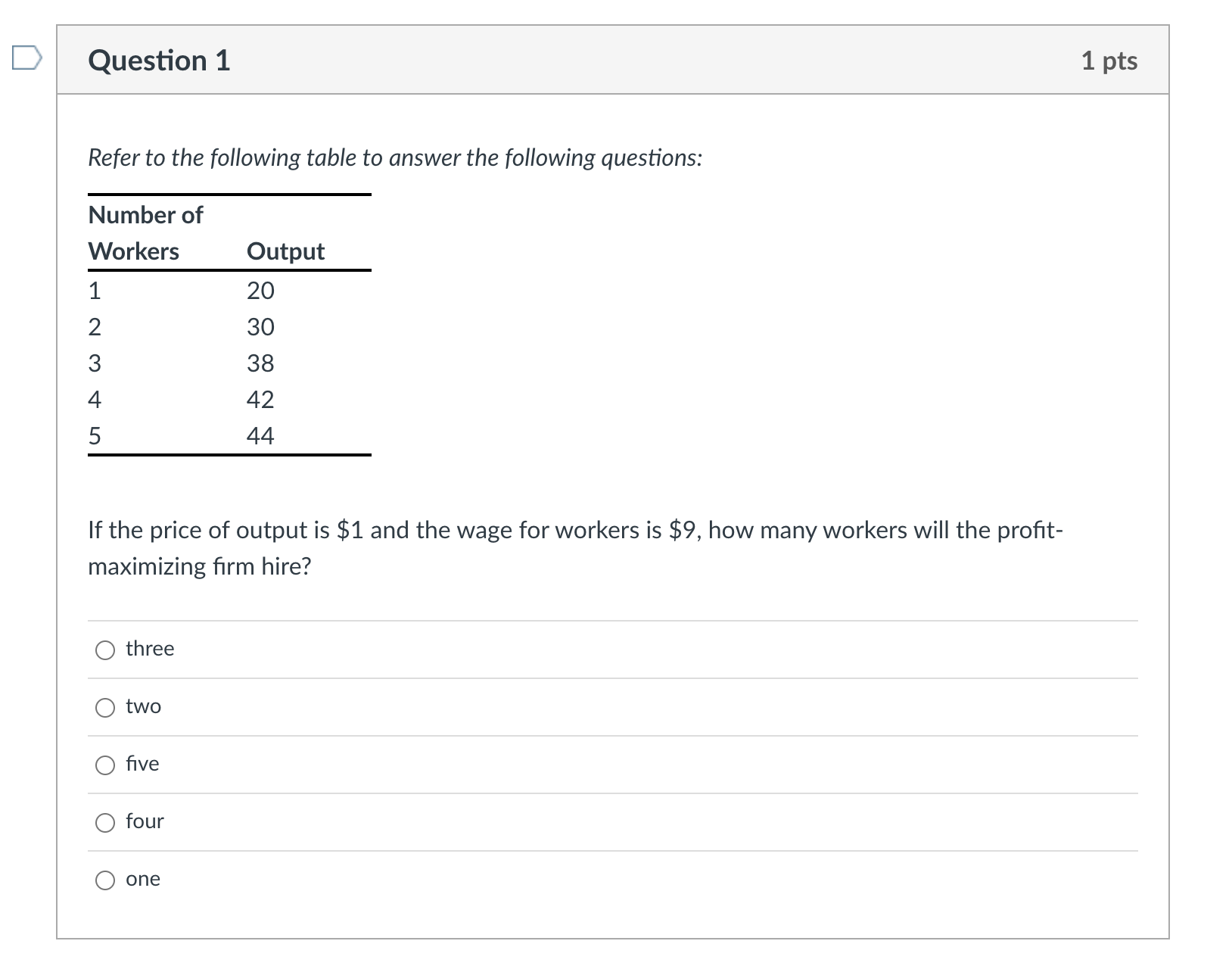 Solved Refer to the following table to answer the following | Chegg.com
