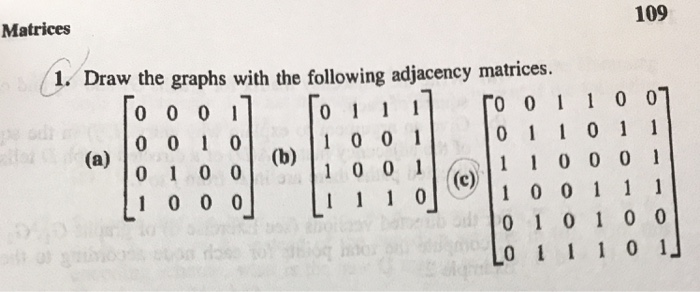 Solved 109 Matrices 1. Draw the graphs with the following | Chegg.com