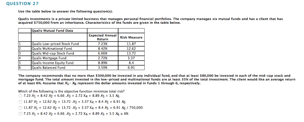 Solved QUESTION 27 Use the table below to answer the | Chegg.com