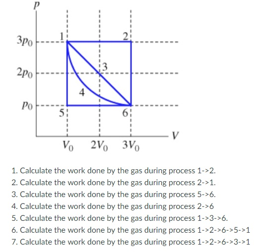 Solved 3Po - :3 4 Po 5: : 6 1. Calculate the work done by | Chegg.com