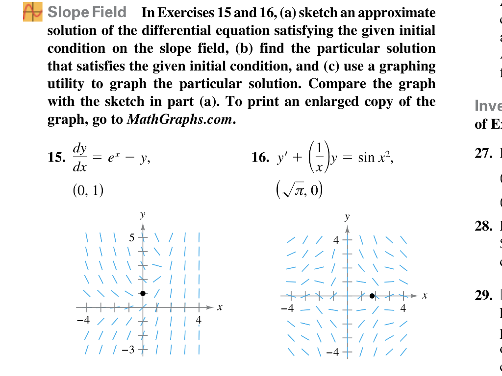 Solved A Slope Field In Exercises 15 and 16, (a) sketch an | Chegg.com