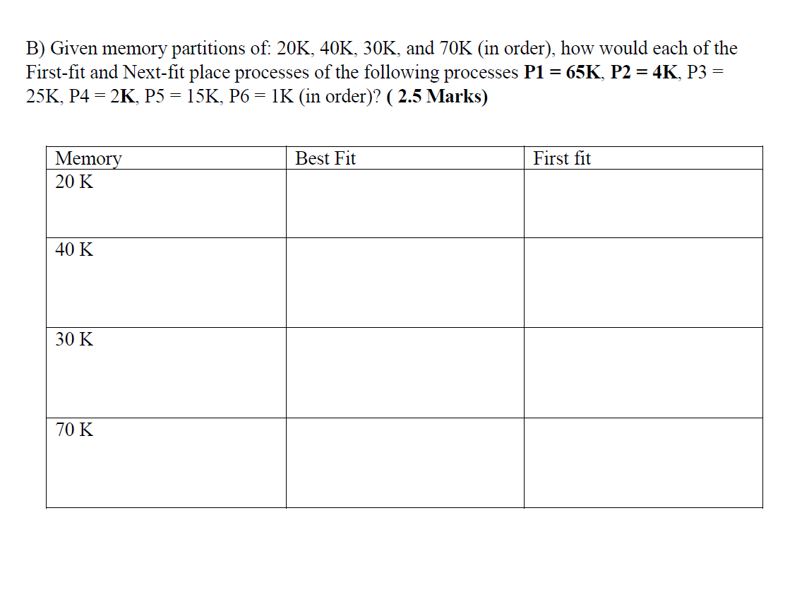 Solved B) Given memory partitions of: 20K, 40K, 30K, and 70K | Chegg.com