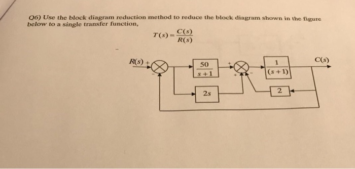 Solved O6) Use the block diagram reduction method to reduce | Chegg.com