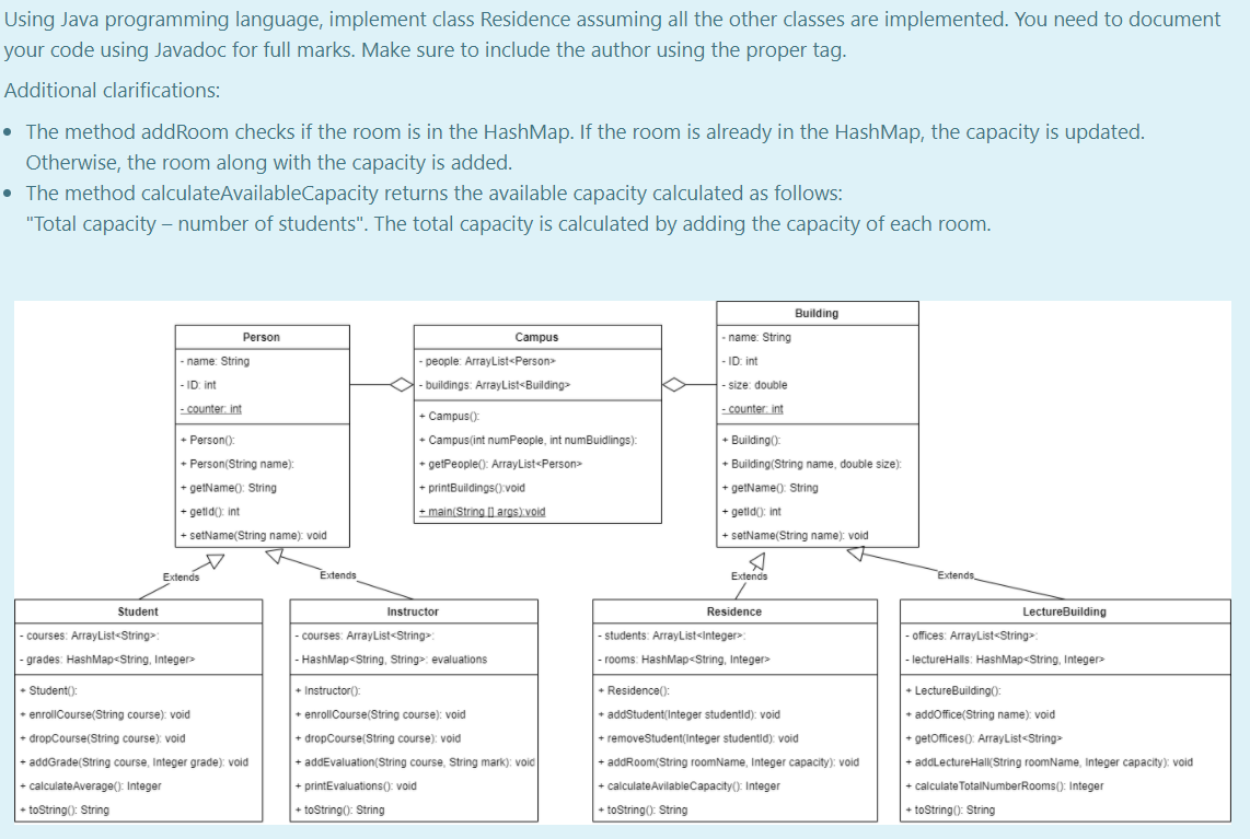 Solved Using Java programming language, implement class | Chegg.com