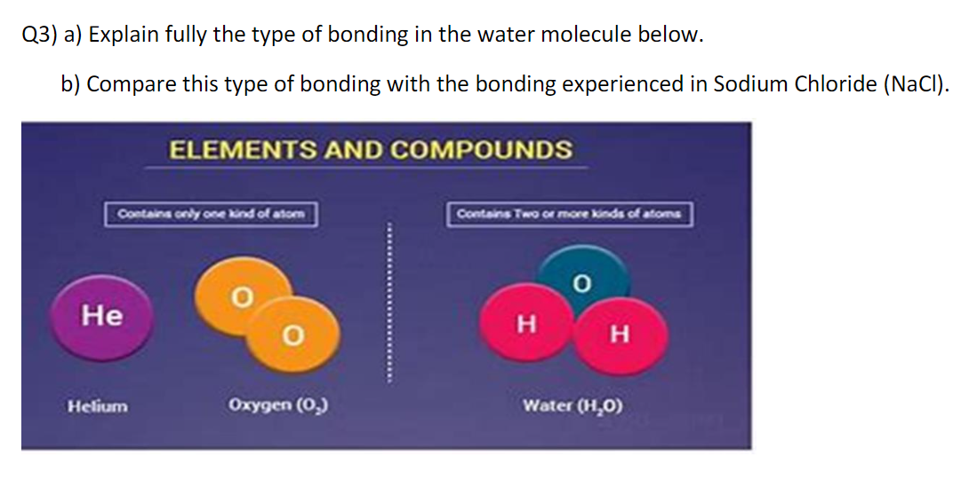 Solved Q3) a) Explain fully the type of bonding in the water | Chegg.com