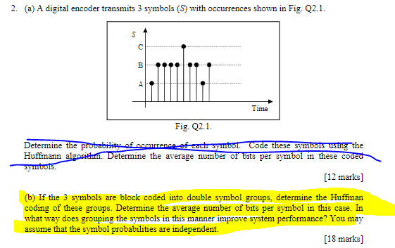 Solved 2. (a) A digital encoder transmits 3 symbols (5) with | Chegg.com