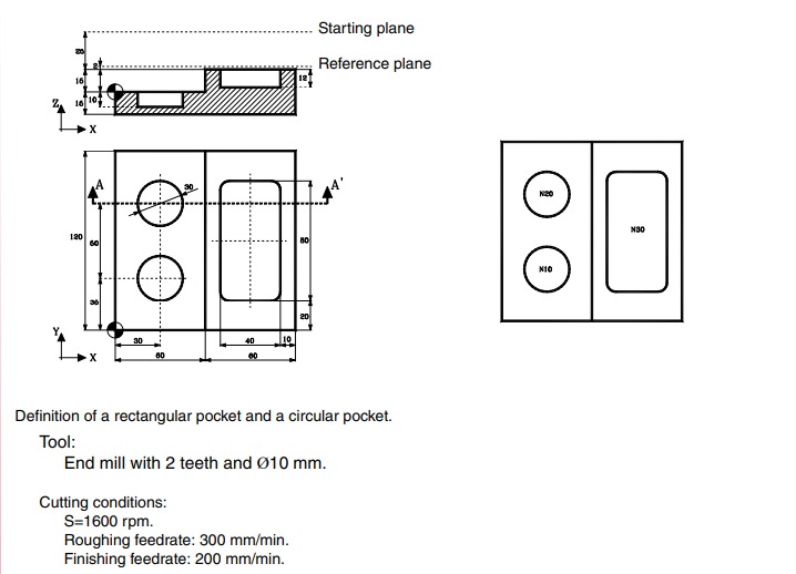 Solved Definition of a rectangular pocket and a circular | Chegg.com