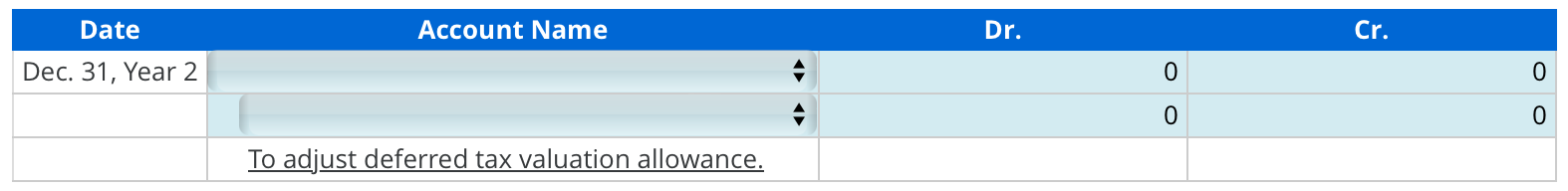 Solved Recording NOL Carryforward, Valuation Allowance | Chegg.com
