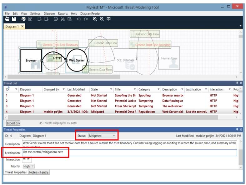 Threat Modeling Exercise Background The previous | Chegg.com