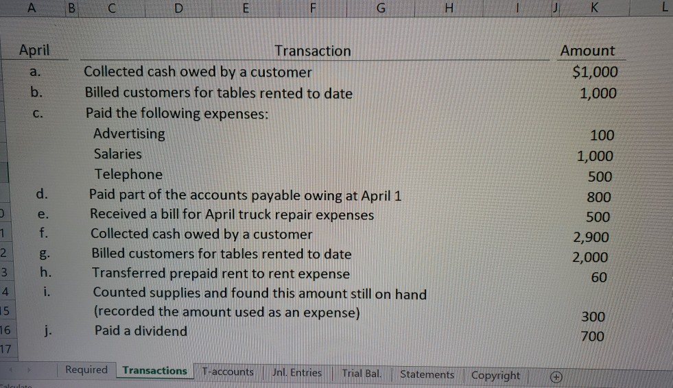 Solved C G K A F April Transaction Amount Collected cash | Chegg.com