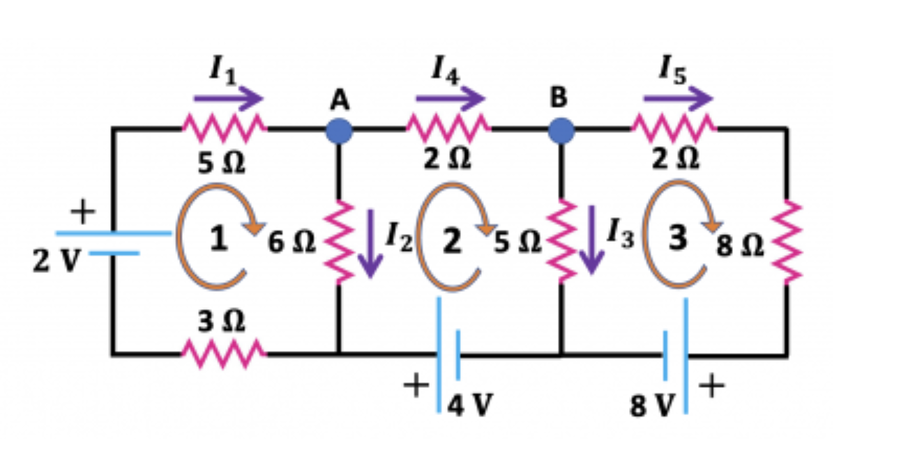 Solved Using Kirchhoff's law what are I1,I2,I3,I4 and I5? | Chegg.com