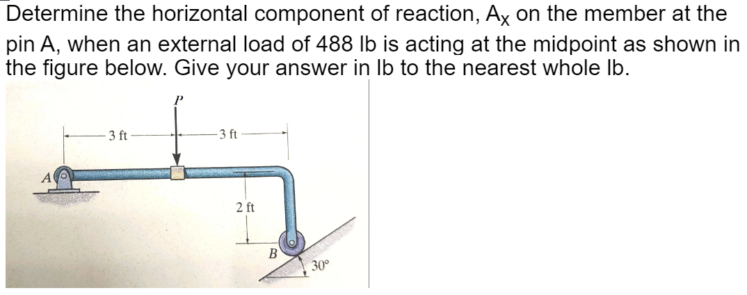 Solved Determine the horizontal component of reaction, Ax | Chegg.com