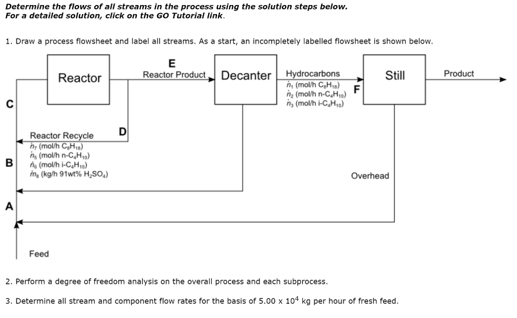 Problem 4.82 Iso-Octane Production Iso-octane is | Chegg.com