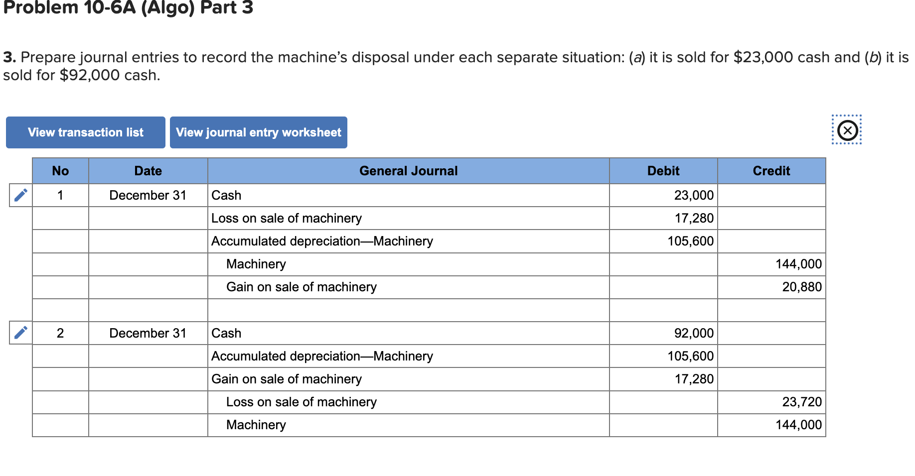 Solved Required informationProblem 10-6A (Algo) Disposal of | Chegg.com
