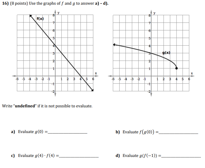 Solved 16) (8 points) Use the graphs of f and g to answer a) | Chegg.com