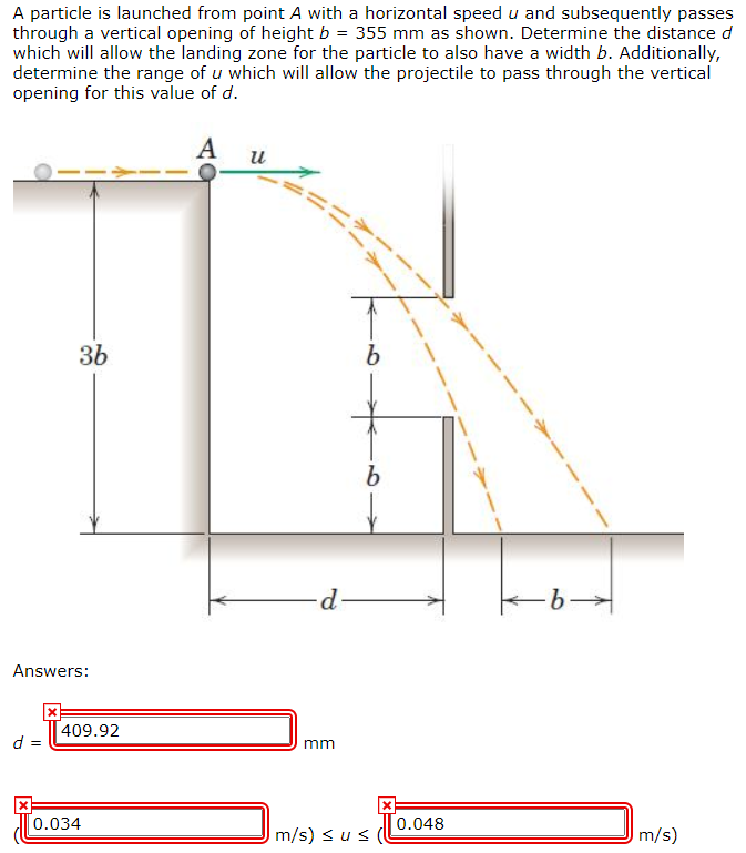 Solved A particle is launched from point A with a horizontal | Chegg.com