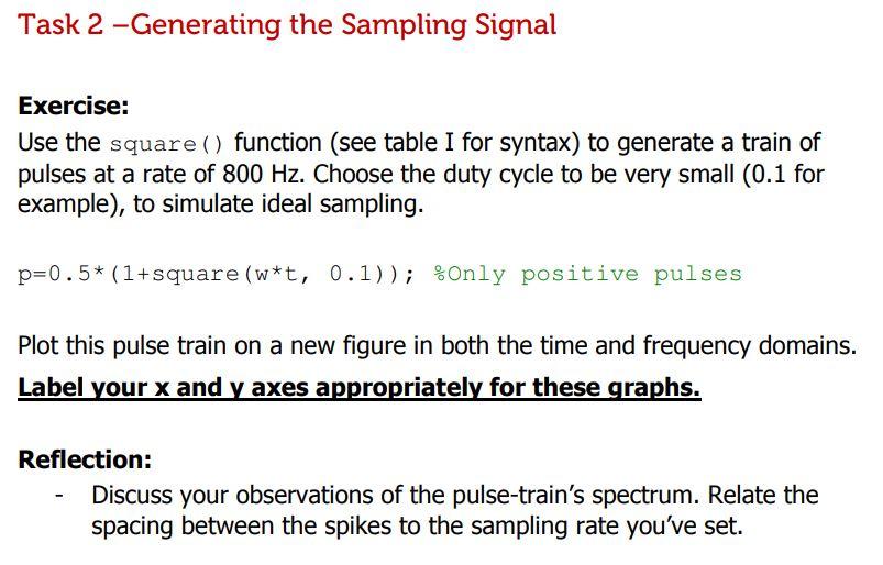 Solved Task 1 - ldentifying the Nyquist Rate for Signals | Chegg.com