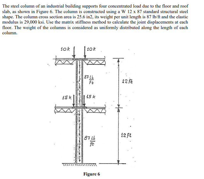 The steel column of an industrial building supports | Chegg.com