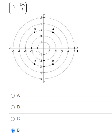 Solved 57 3 4 B ليعا 3+ A 2 -5 -4 -3 -2 4 SI С -2 + D -3 -4 | Chegg.com