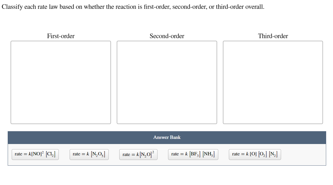 Solved Classify each rate law based on whether the reaction | Chegg.com