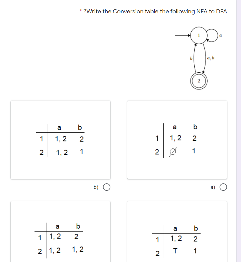 Solved The following sequence of characters (bbbbaabab) -? | Chegg.com