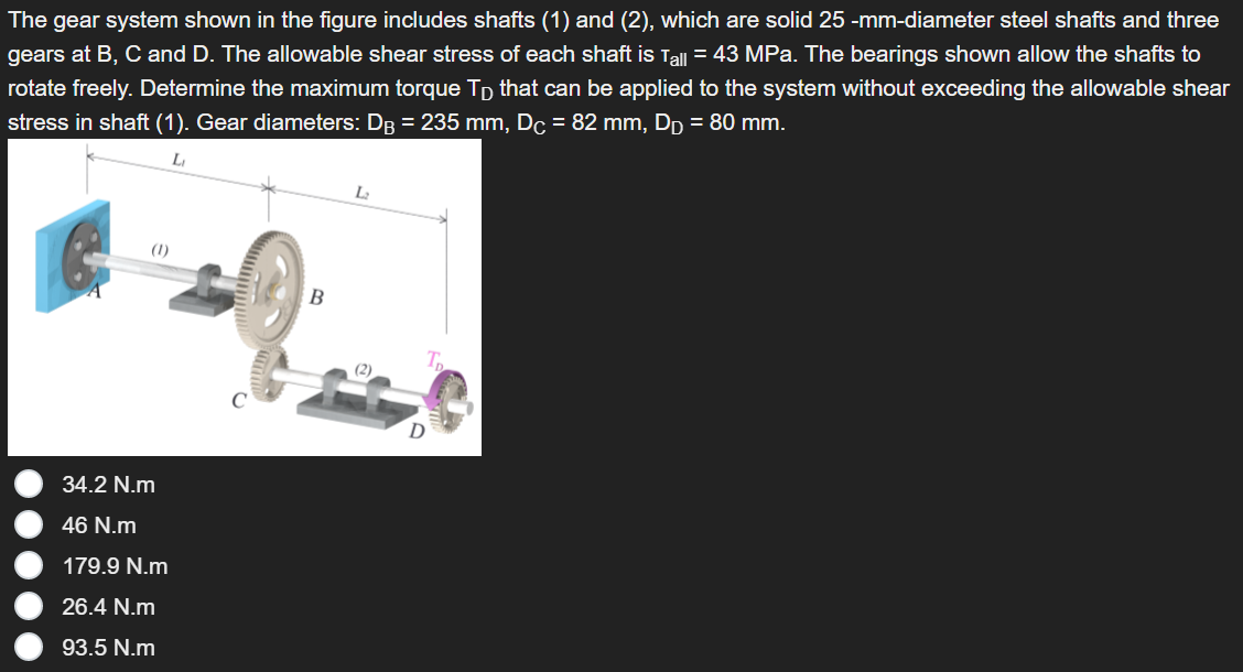 Solved The gear system shown in the figure includes shafts | Chegg.com