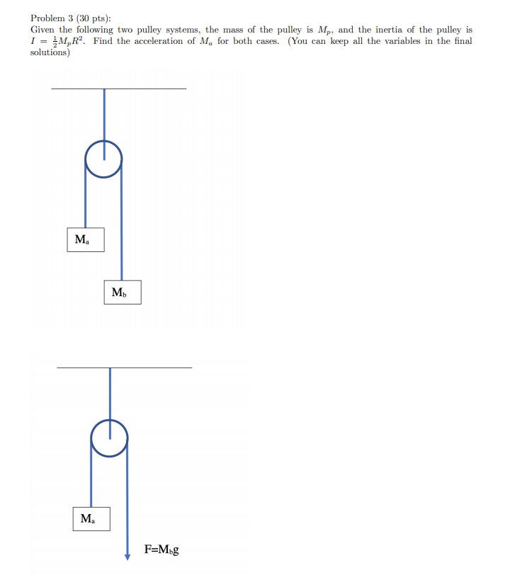 Solved Problem 3 (30 pts): Given the following two pulley | Chegg.com