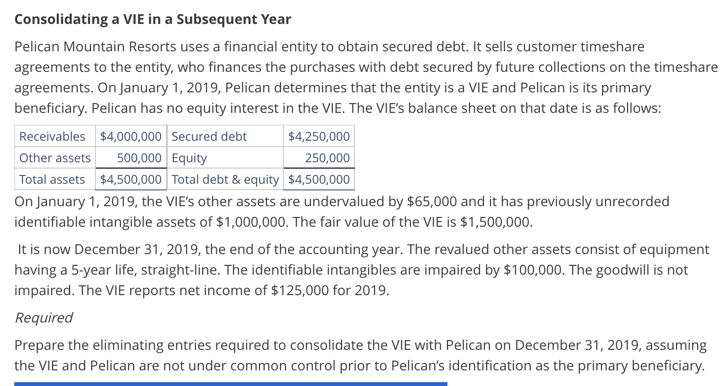 Solved Consolidating a VIE in a Subsequent Year Pelican | Chegg.com