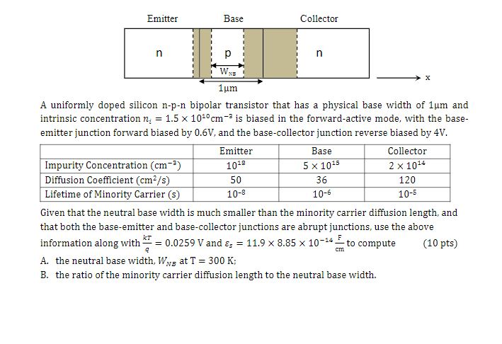 Solved Emitter Base Collector 1um A uniformly doped silicon | Chegg.com