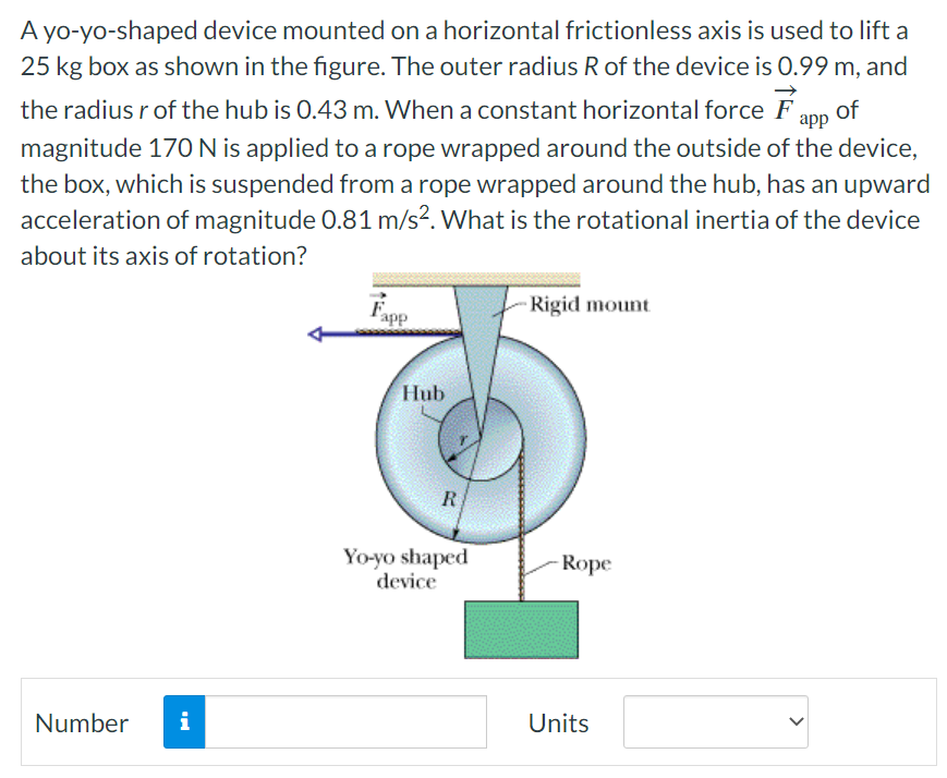 Solved A yo-yo-shaped device mounted on a horizontal | Chegg.com