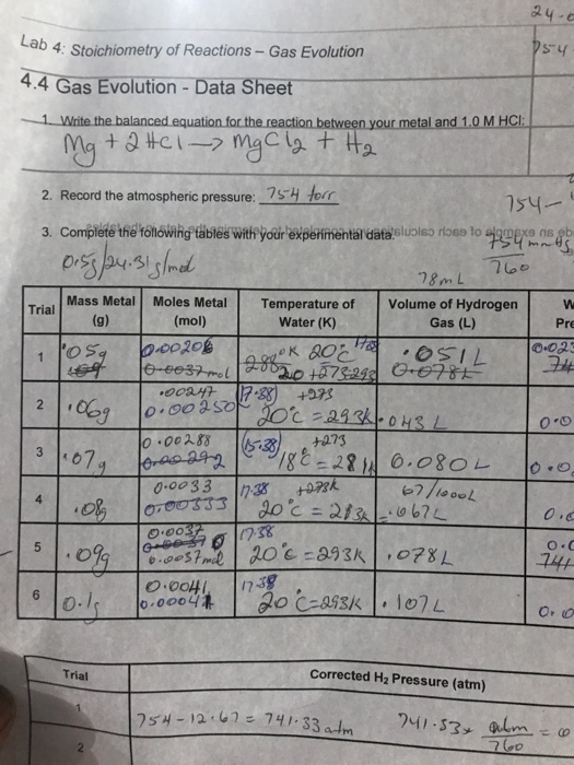 Lab 4: Stoichiometry of Reactions - Gas Evolution 4.4 | Chegg.com