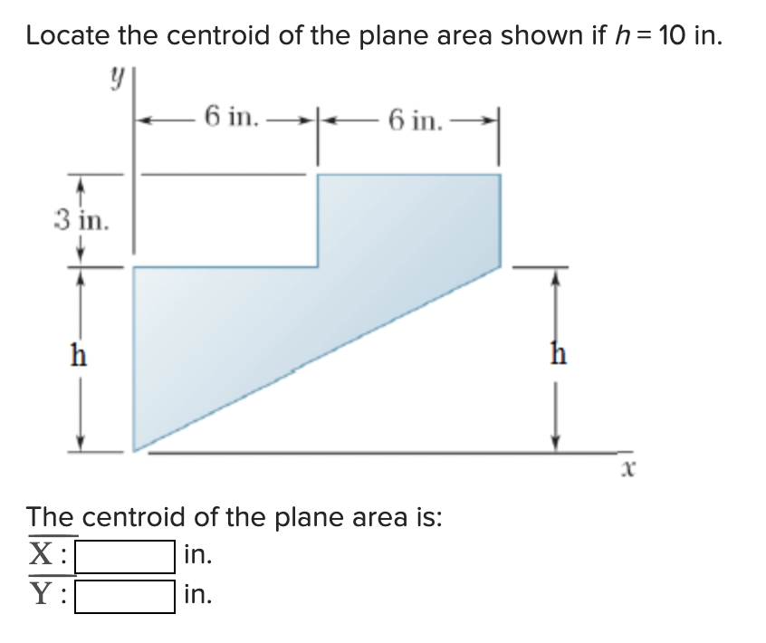 Solved Locate the centroid of the plane area shown if | Chegg.com