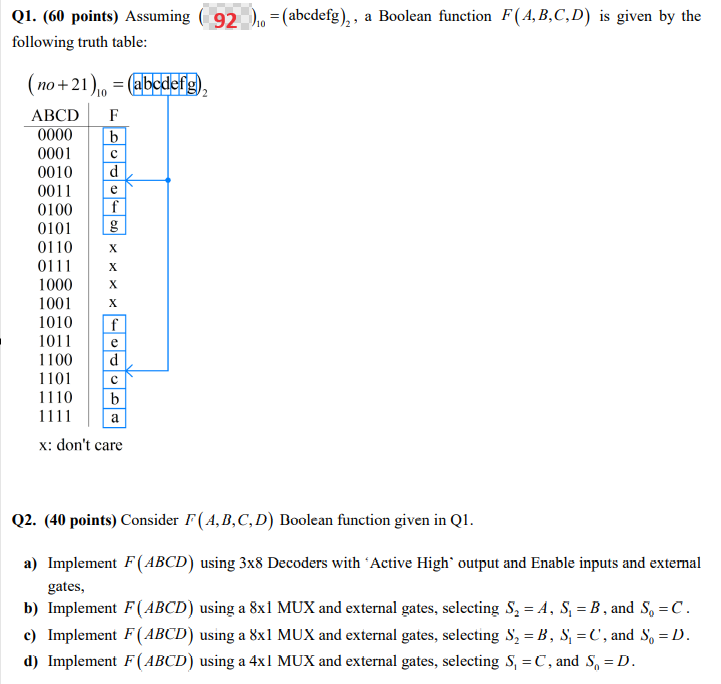 Solved Q1. (60 points) Assuming (92)_(10)=(abcdefg)_(2), a | Chegg.com