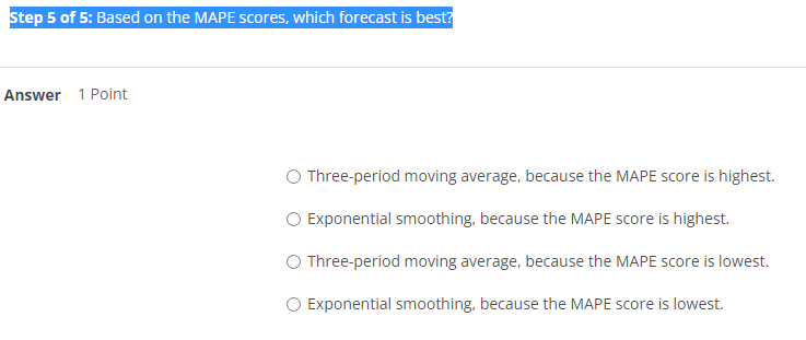Solved Monthly Profit of a | Chegg.com