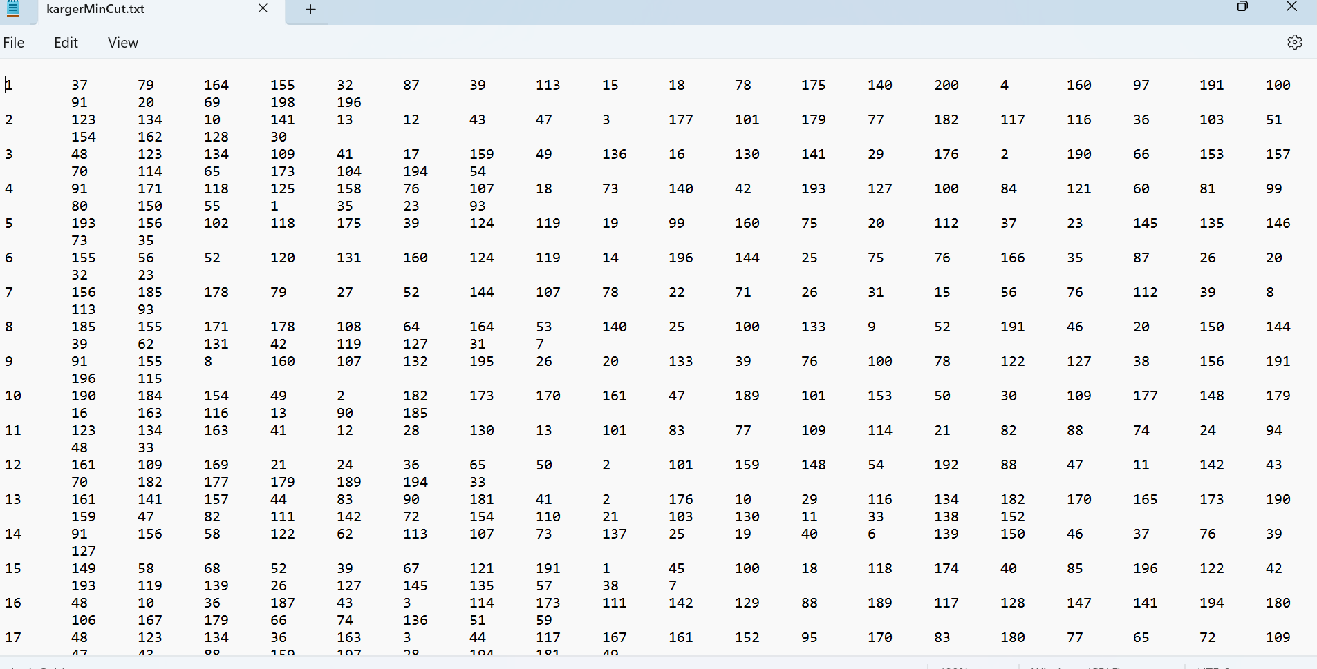 Download the following text file: kargerMinCut TXT | Chegg.com