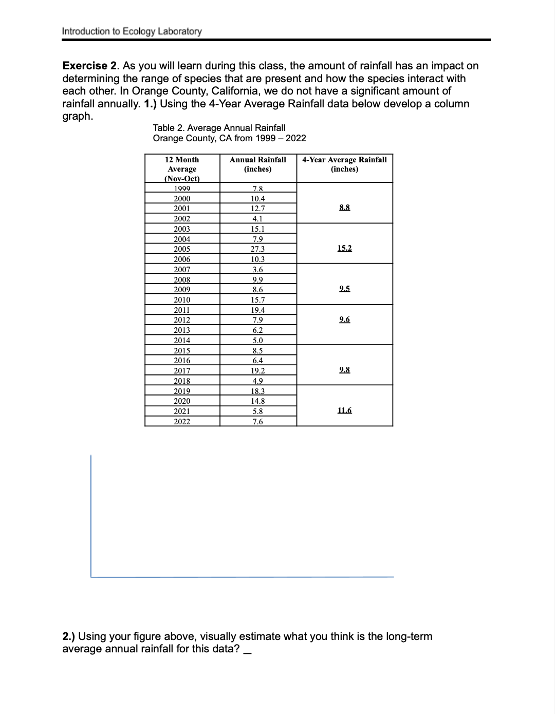 Solved Data Collection \& Graphing Activity Complete all | Chegg.com