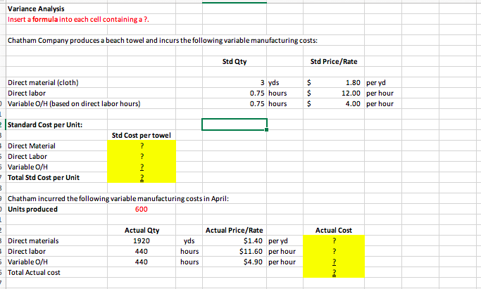 Solved Find the Total Spending Variance, Direct Material | Chegg.com
