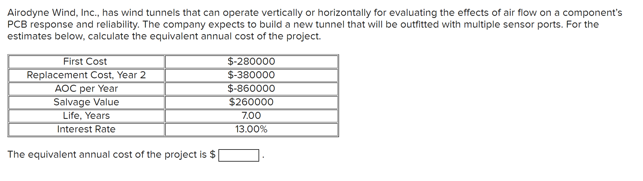 Solved Airodyne Wind, Inc., has wind tunnels that can | Chegg.com